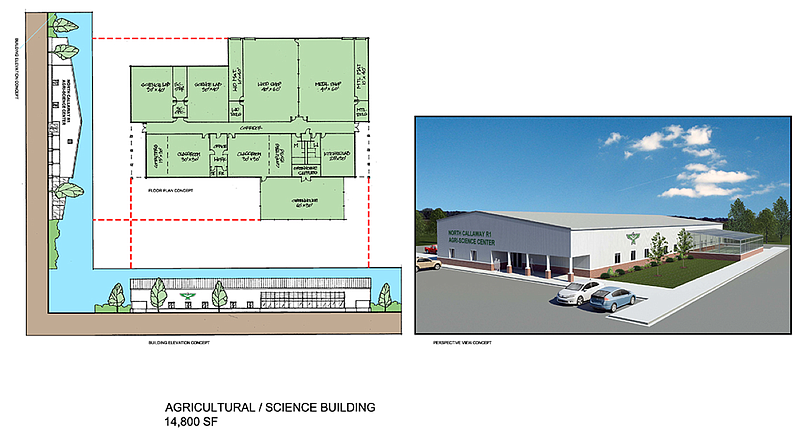 North Callaway pushes $6M school improvement bond issue | Fulton Sun