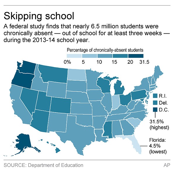 A look at chronic absenteeism across America