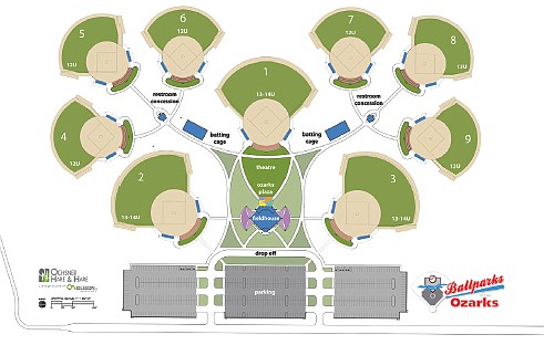 Ballparks of the Ozarks swinging for the fences | Fulton Sun