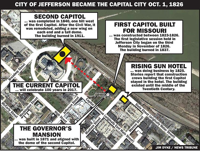 190 years as the Capital City | Fulton Sun