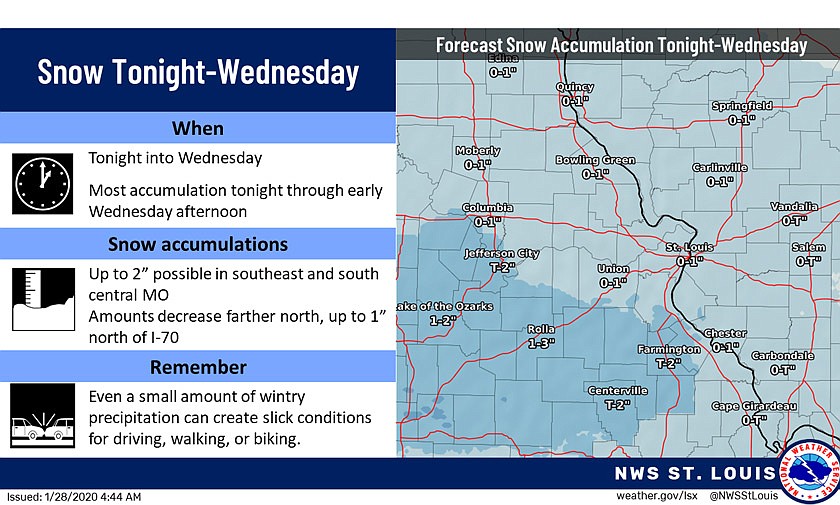 Winter Weather Advisory issued for Mid-Missouri | Fulton Sun