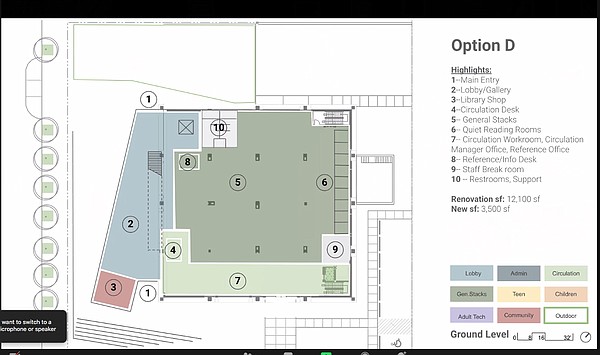 Architect helps MRRL leadership picture library's future | Jefferson ...