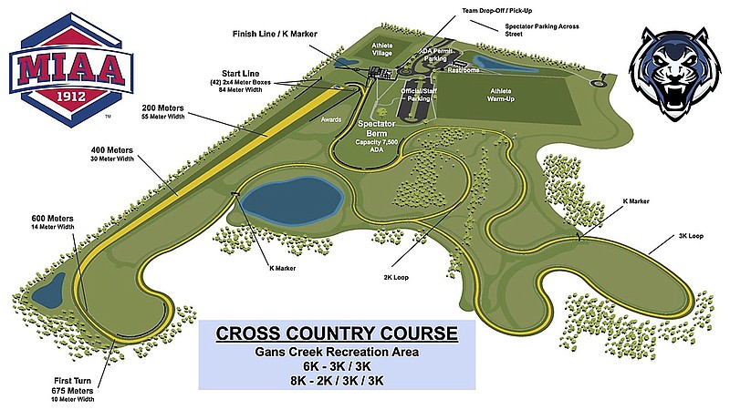 Lincoln hosts MIAA cross country meet today at Gans Creek | Jefferson ...