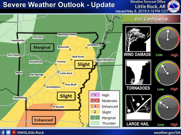 LATEST: Severe weather risk remains for southeast Arkansas; tornado ...