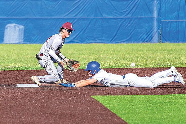 Rolla baseball gets past Capital City with big sixth inning | Jefferson ...