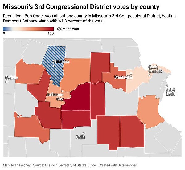 Missouri’s 3rd District goes solidly Republican | Jefferson City News ...