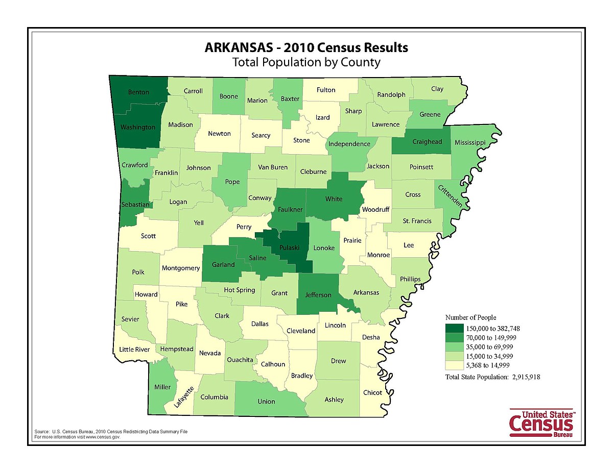 Census shows overall state population up 9.1 percent | The Arkansas ...