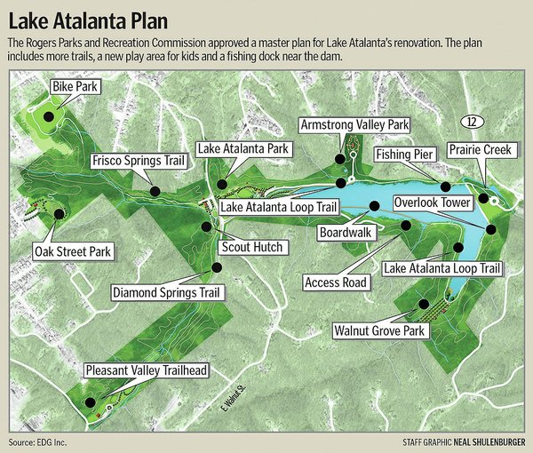 Rogers Officials Pour Design Money Into Lake Atalanta Renovation ...
