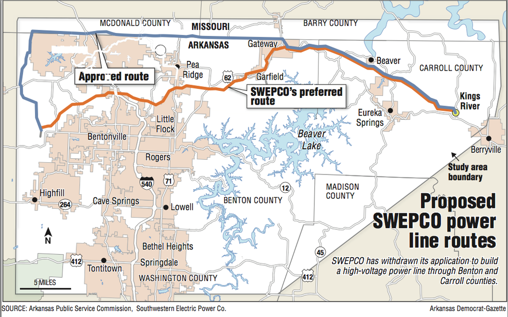 Bid ends to convey electricity via NW