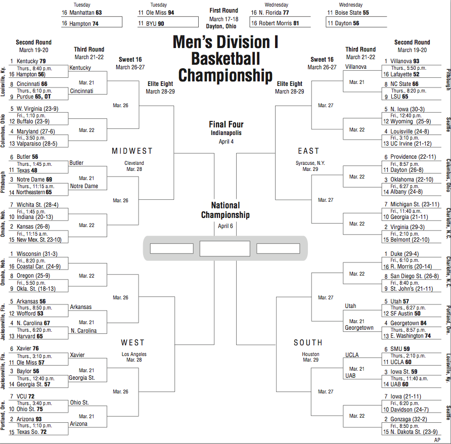 NCAA MEN’S BASKETBALL TOURNAMENT