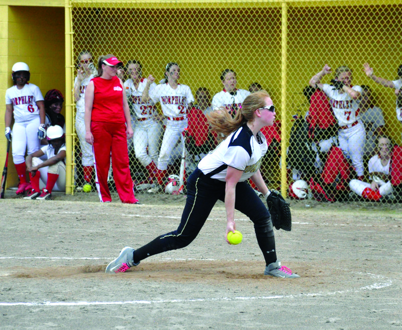 Lowballing the competition