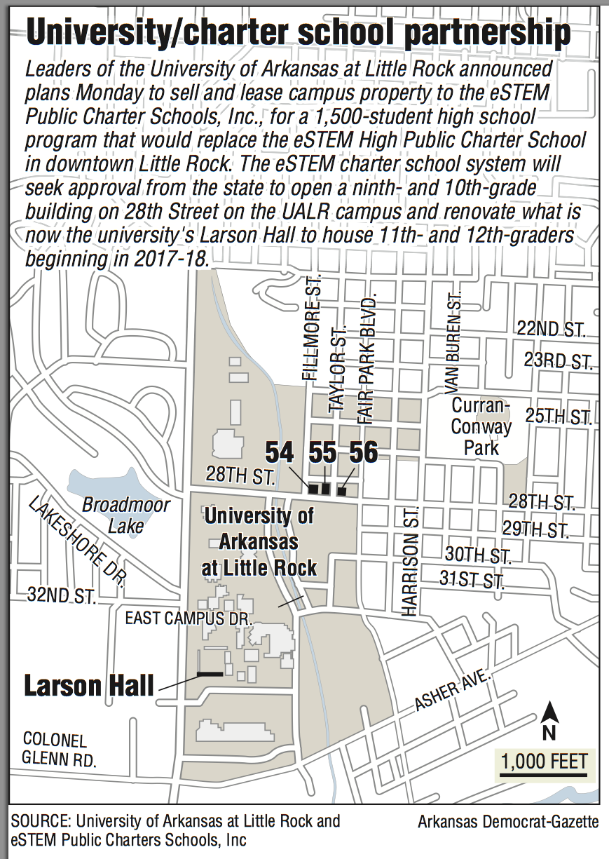 High school going to campus of UALR in eSTEM alliance