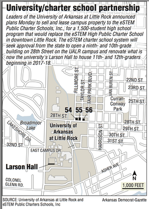 High school going to campus of UALR in eSTEM alliance