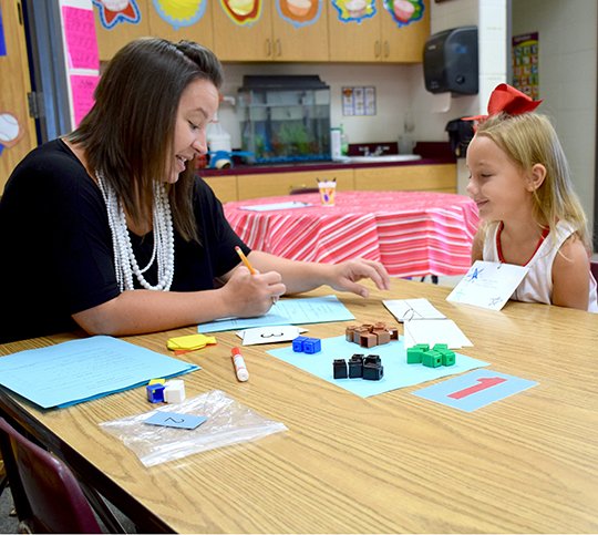 Kindergarten Screening Kindergarten Screening