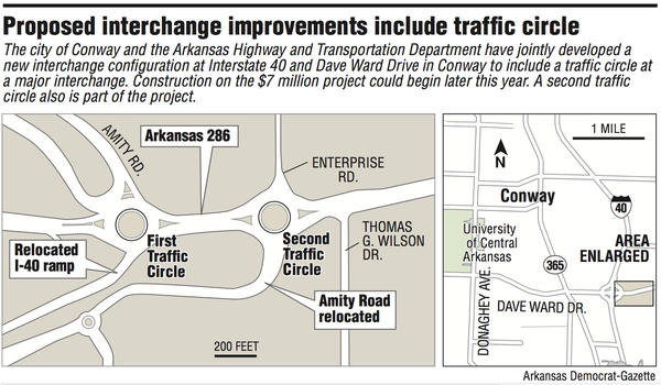 Conway junction lands on fast track | Northwest Arkansas Democrat-Gazette
