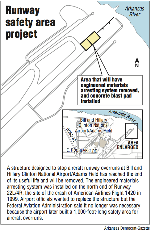 Project to strip runway stopper | The Arkansas Democrat-Gazette ...