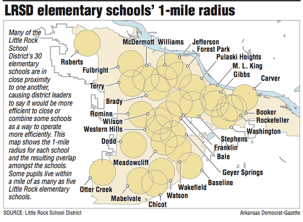 Map of LR elementaries a series of overlapping circles | Northwest ...