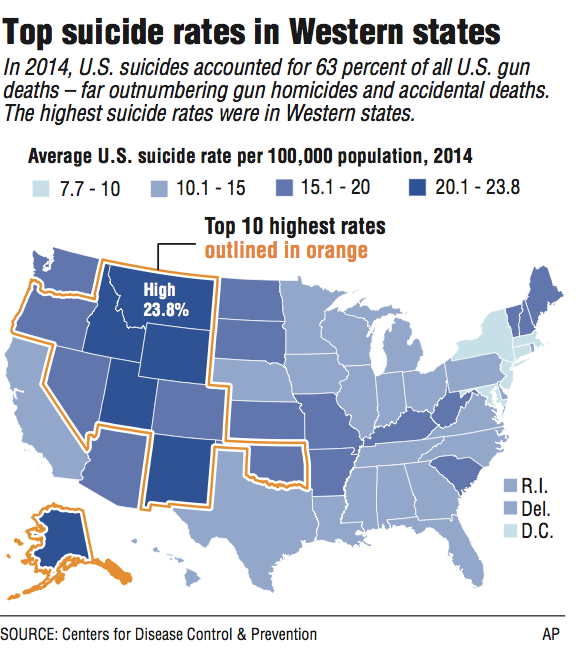 West's suicides give rise to brooding on guns | Northwest Arkansas ...