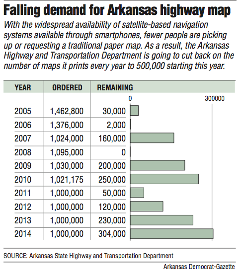 With demand declining, state to print fewer maps
