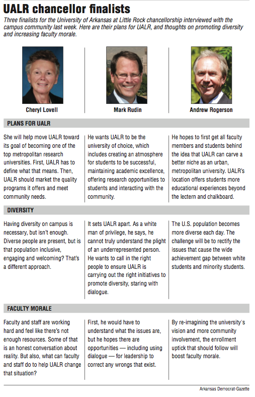 UA System president makes UALR chancellor pick; selection awaits final ...