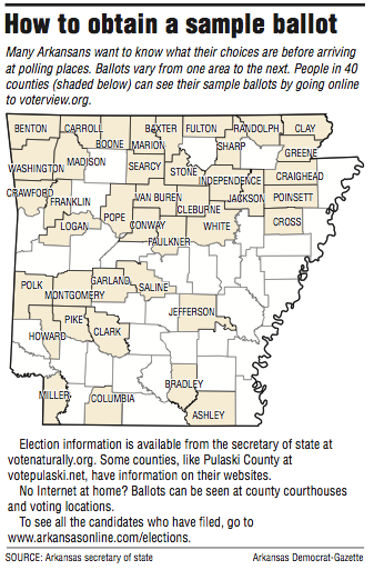Early voting tops 587,000 in state, eclipses '12 total