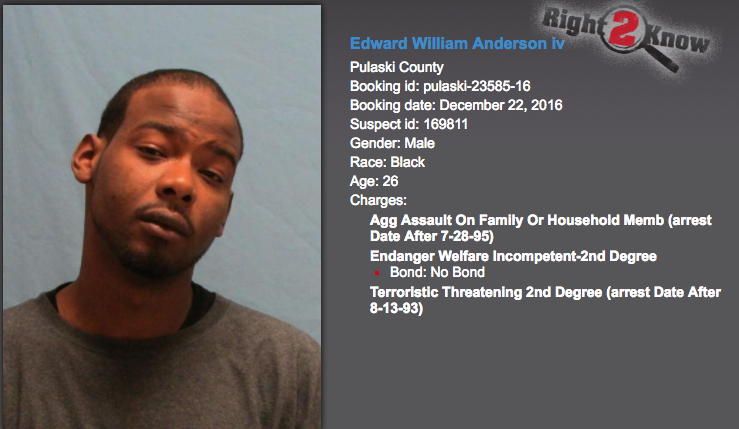 Fight over eviction notice leads to gunfire, arrest, Little Rock police ...