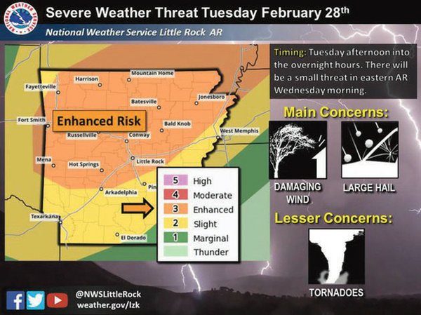 Central, Northern Arkansas under enhanced risk of severe weather ...