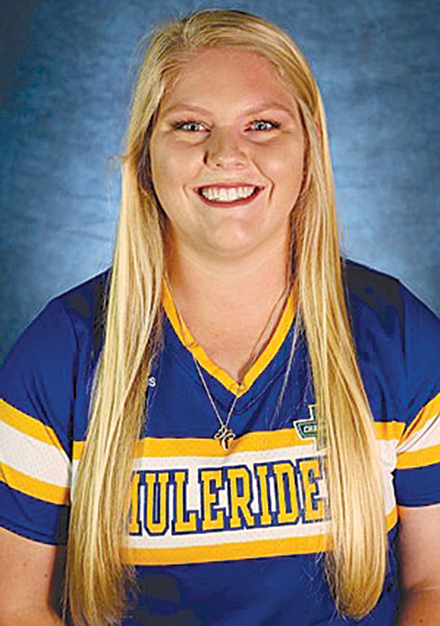 Male and Female Athletes of the Year | Magnolia Banner News