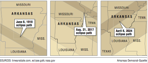 OLD NEWS: Eclipse of 1918 slips in blotted by clouds in Arkansas | The ...
