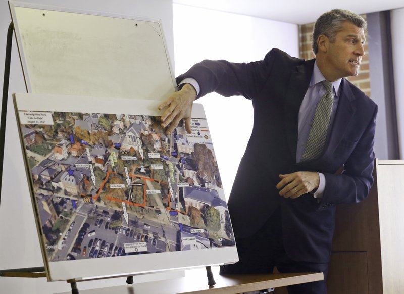 Charlottesville, police faulted for rally's violence