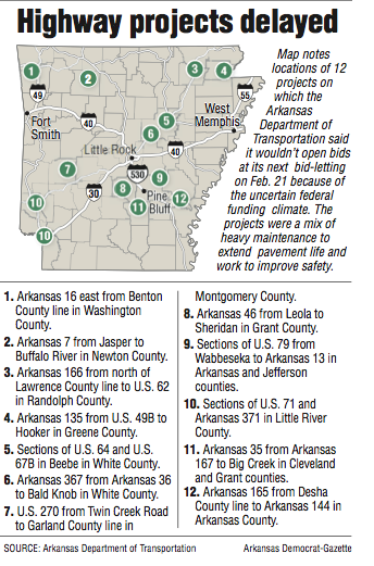 Arkansas Department of Transportation puts 12 road projects on back ...