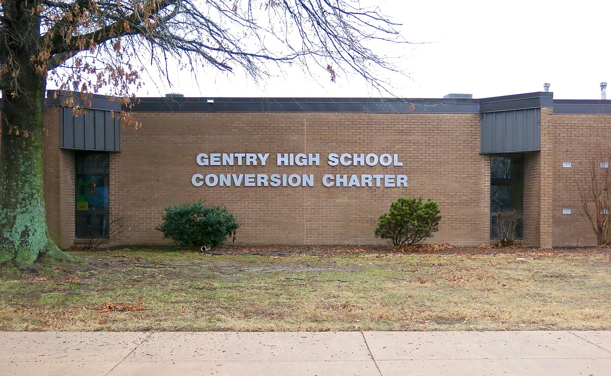 Investigation of school-shooting rumors at Gentry High School leads to ...