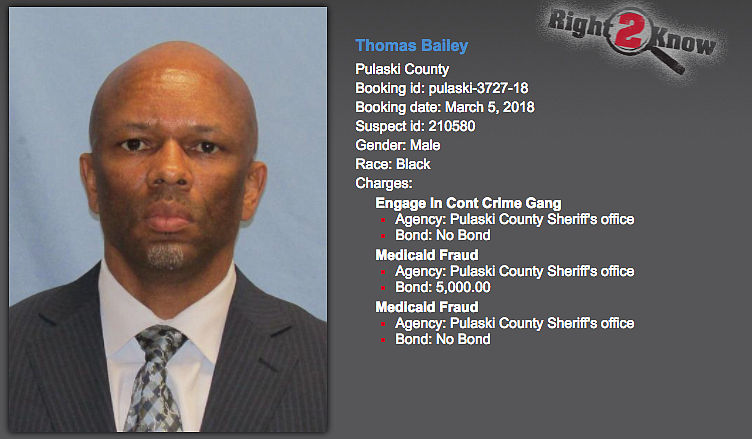 Arkansas doctor arrested in Medicaid fraud case | Northwest Arkansas ...