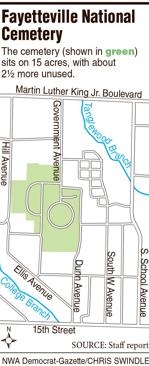 Fayetteville National Cemetery excellence recognized