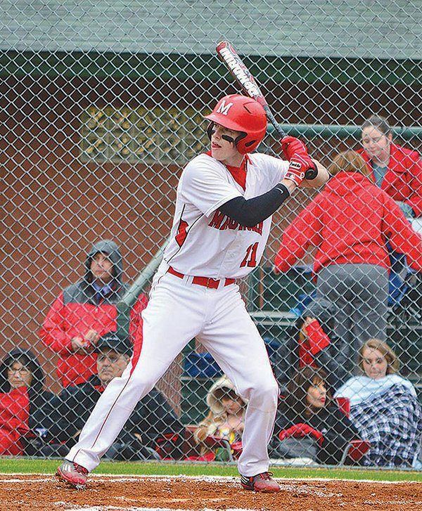 Magnolia’s Goodheart commits to Razorbacks after receiving offer