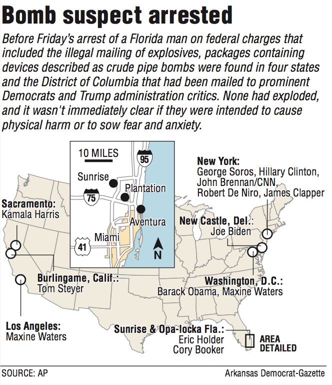 Mail-bomb suspect arrested was Florida man described as 'partisan'