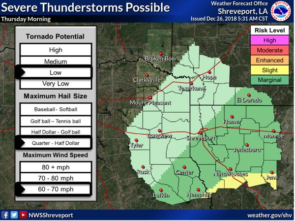 Strong to severe storms to hit Union County today