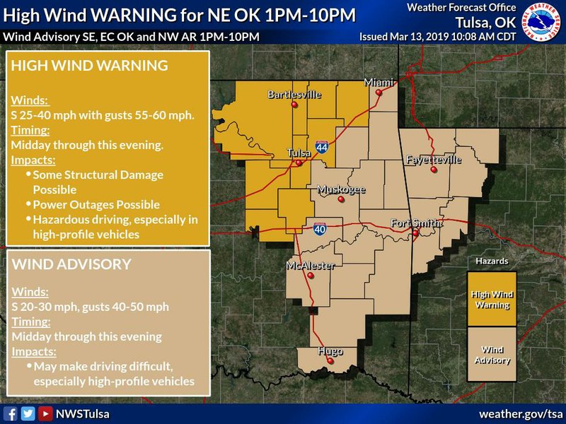 Wind advisory issued for Northwest Arkansas