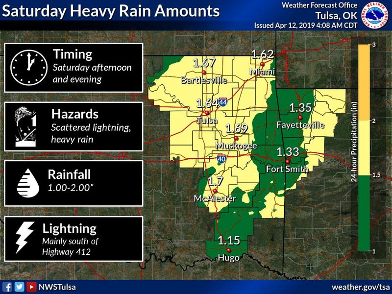 Isolated flooding possible this weekend in Northwest Arkansas, damaging ...