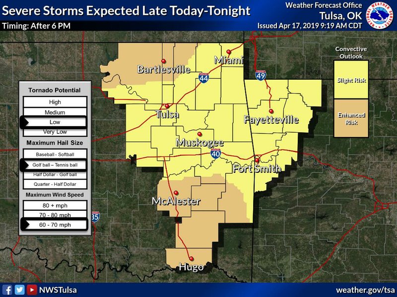 Weather officials downgrades risk of severe storms but warns of ...