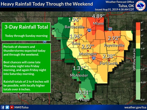 Heavy rainfall predicted in Northwest Arkansas, flash flood watch ...