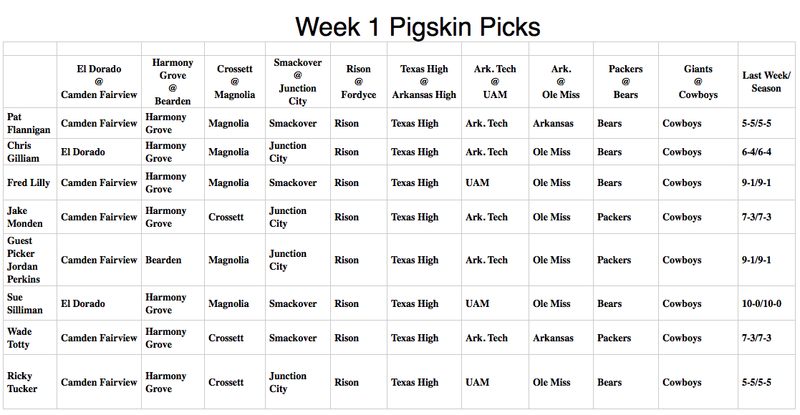 Week 1 Pigskin Picks | Camden News