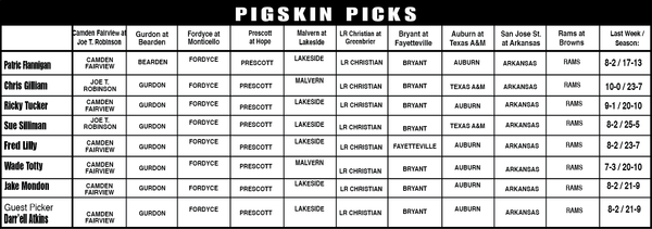 Pigskin Picks Week 2 | Camden News