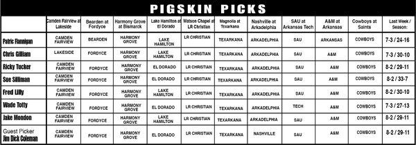 Pigskin Picks Sept. 25