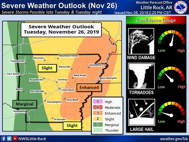 Risk of severe storms upgraded for parts of Arkansas | Northwest ...