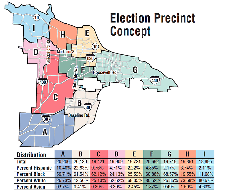 MAPS: Election zones for Little Rock School District get attention ...