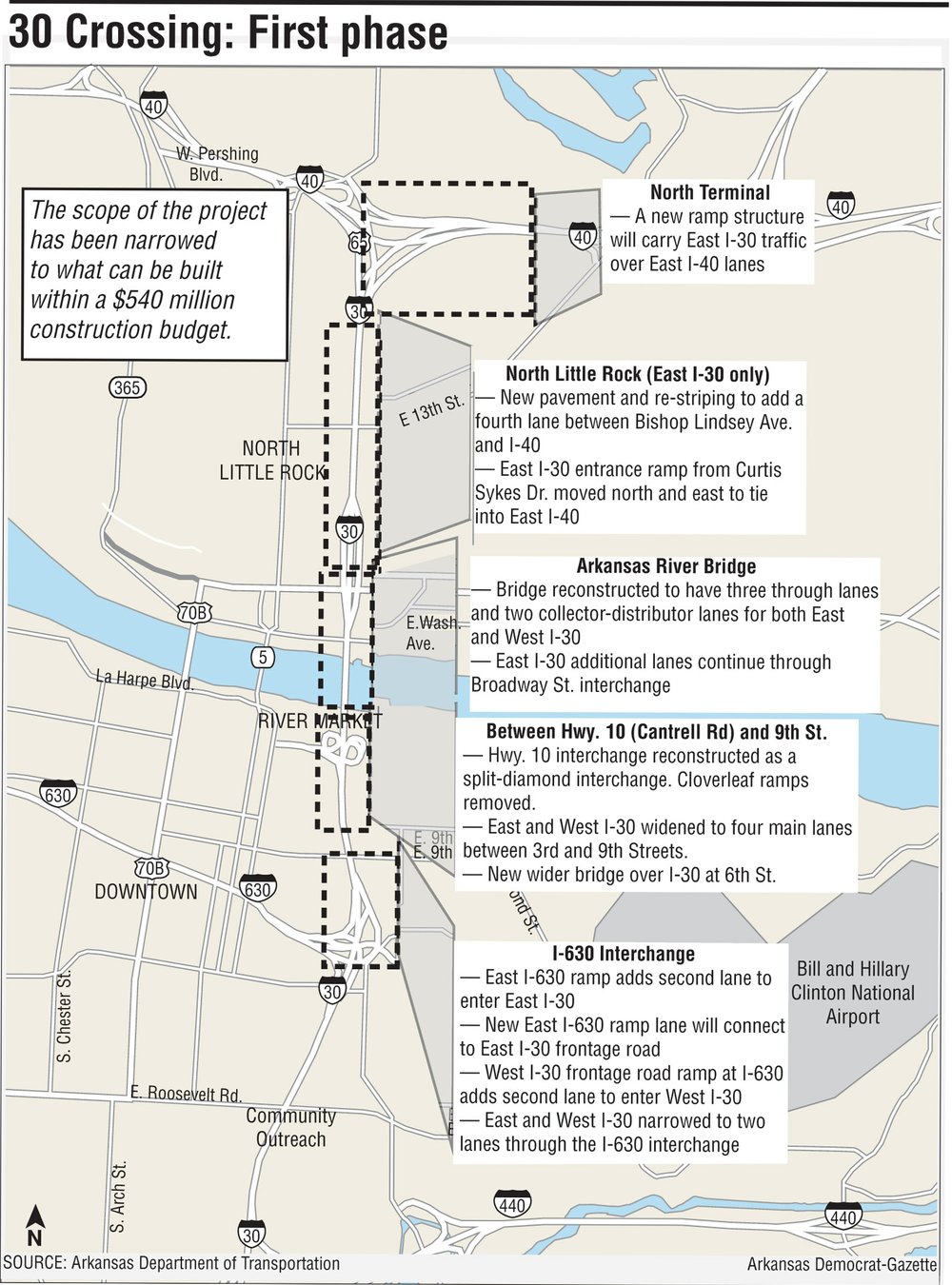 Building details emerge in $630M I-30 project