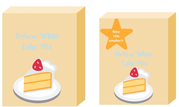 IDEA ALLEY: 'Upsizer' easy fix for shrinking boxed cake mix | The ...