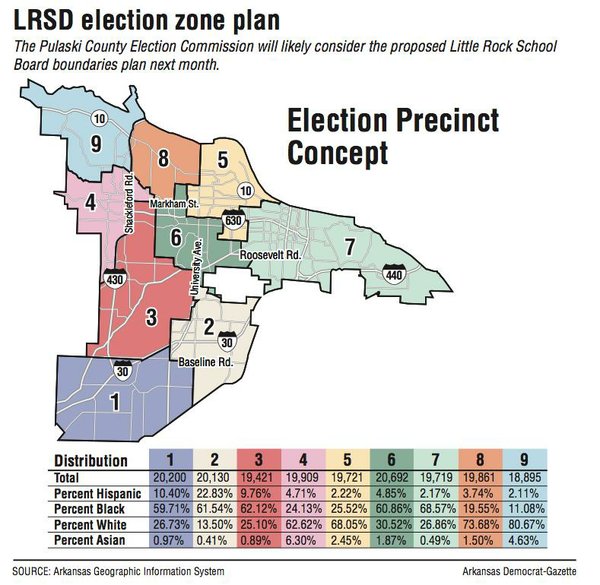 Little Rock School Board zones awaiting OK | Northwest Arkansas ...
