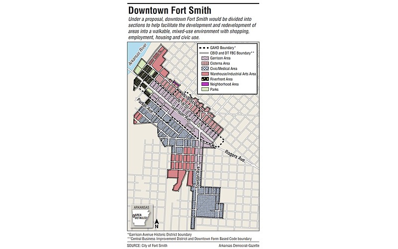 Fort Smith weighs new code for development in downtown area | The ...